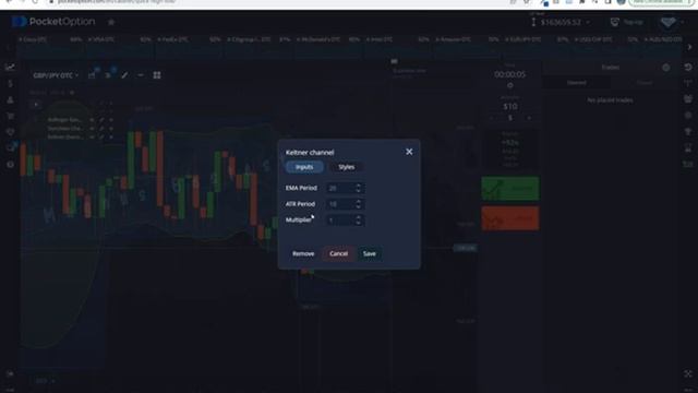 Bollinger Bands vs Keltner Channels vs Donchian Channels vs STARC Bands