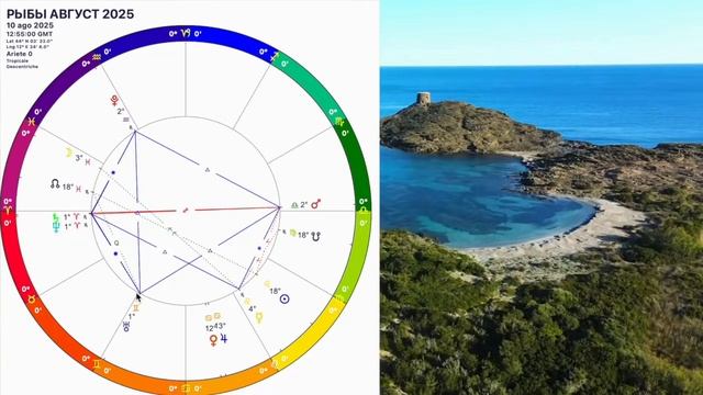 ♓️РЫБЫ - гороскоп на АВГУСТ 2025 года. ШАНС на УДАЧУ РЕТРОГРАДНЫЙ МЕРКУРИЙ ПОЛНОЛУНИЕ