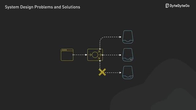 8 самых важных концепций системного дизайна, которые вы должны знать
