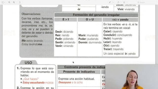 Урок 7 Герундий и глагол Estar. Испанский язык [Уровень А2]