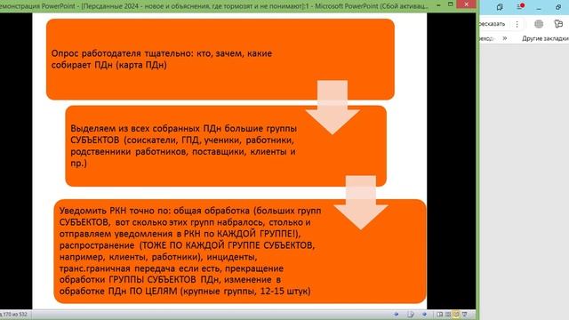 Как правильно уведомить Роскомнадзор (РКН), какая форма уведомления? 2024