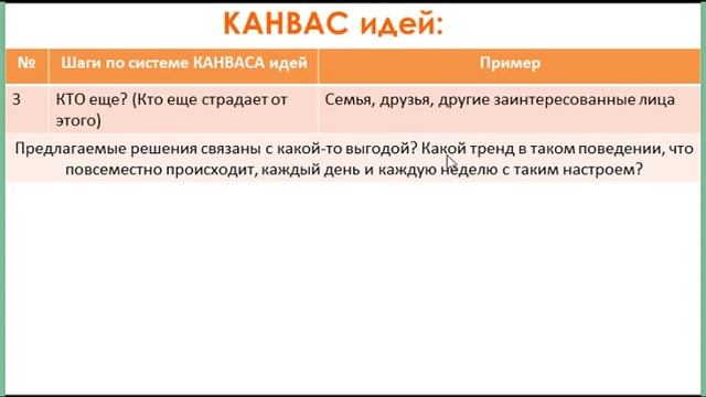 Награждения и мотивация