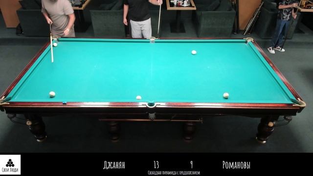 Джанян & Романовы