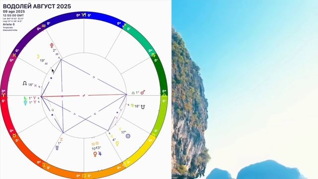 ♒️ВОДОЛЕЙ - гороскоп на АВГУСТ 2025 года. ШАНС на УДАЧУ РЕТРОГРАДНЫЙ МЕРКУРИЙ ПОЛНОЛУНИЕ