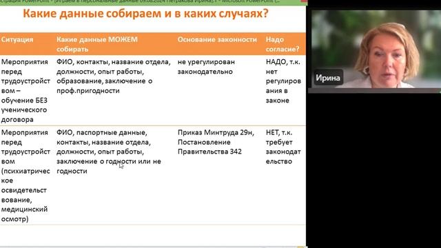 Согласие на 25 страницах?.. На что все же брать согласие на обработку ПДн, а на что не надо? 08.2024