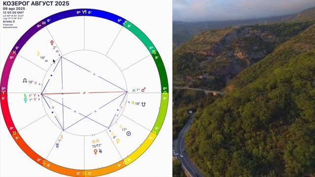 ♑️КОЗЕРОГ - гороскоп на АВГУСТ 2025 года. ШАНС на УДАЧУ РЕТРОГРАДНЫЙ МЕРКУРИЙ ПОЛНОЛУНИЕ
