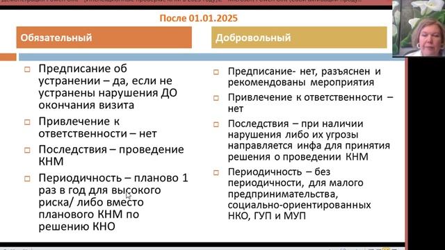 Профилактические визиты - 4 часть из цикла "Контрольно-надзорные мероприятия"