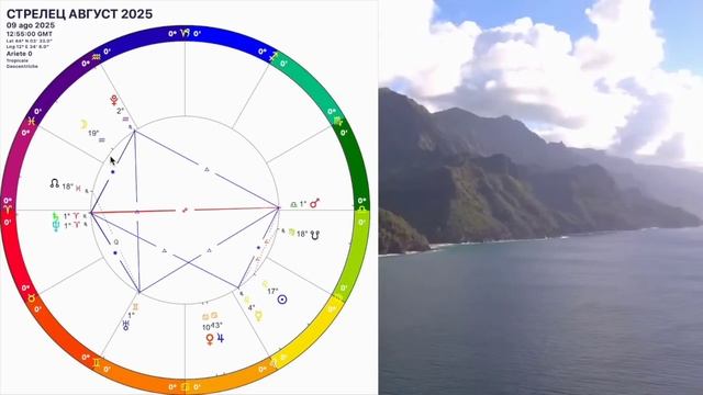 ♐️СТРЕЛЕЦ - гороскоп на АВГУСТ 2025 года. ШАНС на УДАЧУ РЕТРОГРАДНЫЙ МЕРКУРИЙ ПОЛНОЛУНИЕ