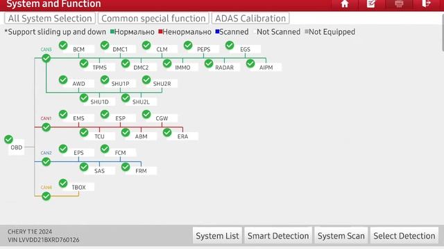 Х-Diag Pro подключение по VIN