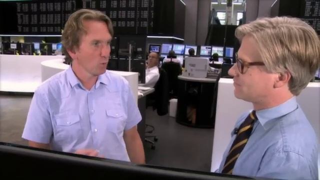 Donchian Channel  Birger Schäfermeier und Markus Koch