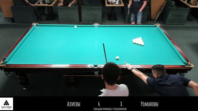 Алиевы & Романовы