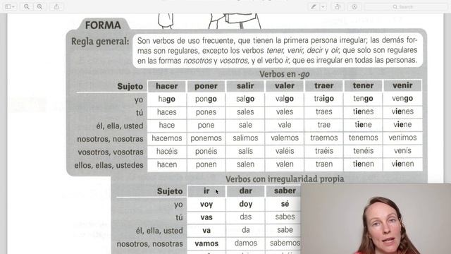 Урок 9 - часть 2: Глаголы индивидуального спряжения. Испанский язык [Уровень А2]