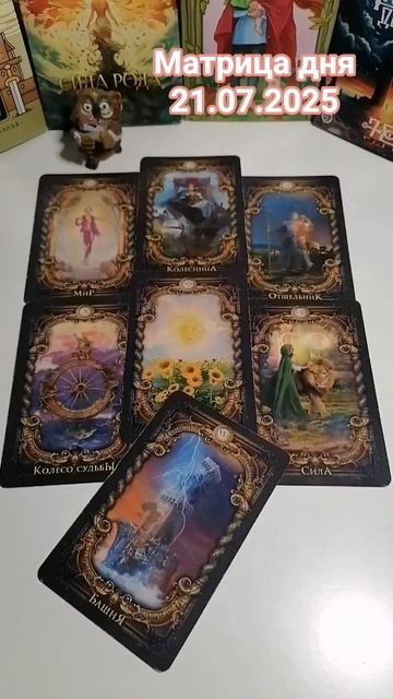 21.07.2025 по матрице судьбы