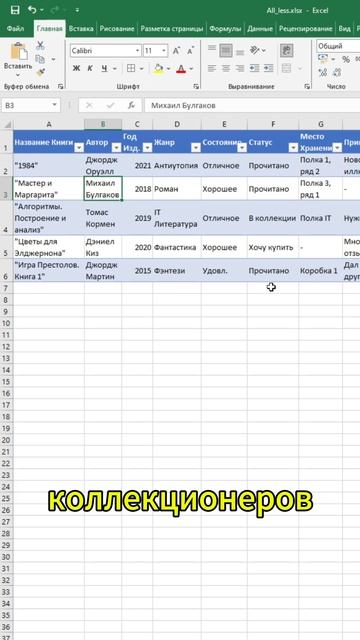 КОЛЛЕКЦИЯ ПРЕВРАТИЛАСЬ В ХАОС