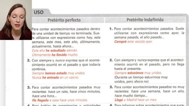 Урок 36 Pretérito Perfecto и сравнение с прошедшими временами. Испанский язык [Уровень А2]