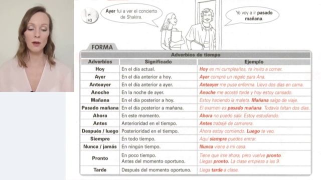 Урок 23 Наречия времени. Испанский язык [Уровень А2]