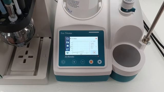 BUCHI Kjel Line & Dist Line – автоматическое титрование