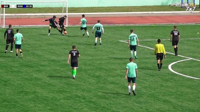 ЮНИС 8 - 0 ВИКТОРИЯ-ДУБЛЬ. ПООЩРИТЕЛЬНЫЙ КУБОК. ОБЗОР МАТЧА. 21.07.2025Г.