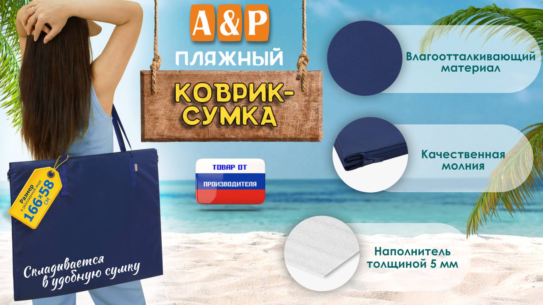 Пляжный коврик-сумка. Одноместный. Цвет: синий. Промо-ролик.