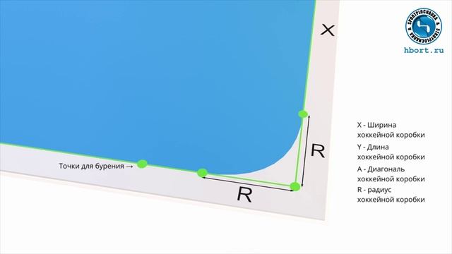 Хоккейный корт. Разметка для установки хоккейных бортов.