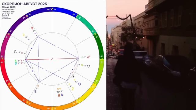♏️СКОРПИОН - гороскоп на АВГУСТ 2025 года. ШАНС на УДАЧУ РЕТРОГРАДНЫЙ МЕРКУРИЙ ПОЛНОЛУНИЕ