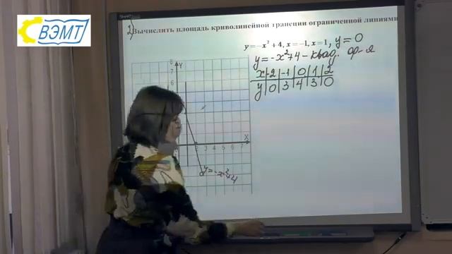 Геометрический смысл определенного интеграла