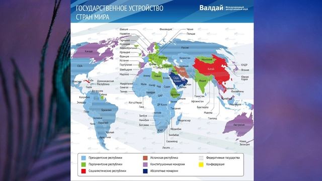 § 12 "Государство - главный объект политической карты", География 10 класс, Полярная звезда