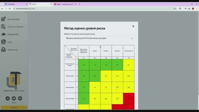 1. Вход, выбор методики оценки рисков
