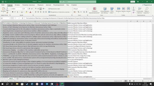 Gephi: построение графа, визуализирующего научные публикации по заданной тематике