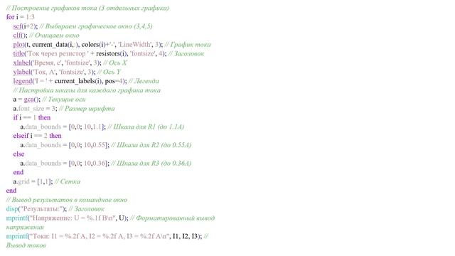 SCILAB  Scilab Xcos(электрическая схема параллельное соединение резисторов)