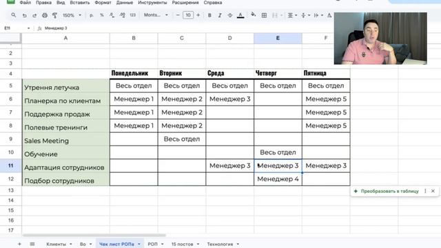 Чем должен заниматься руководитель отдела продаж