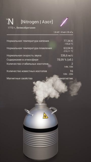 ⚗️ Криогенные агенты - Азот