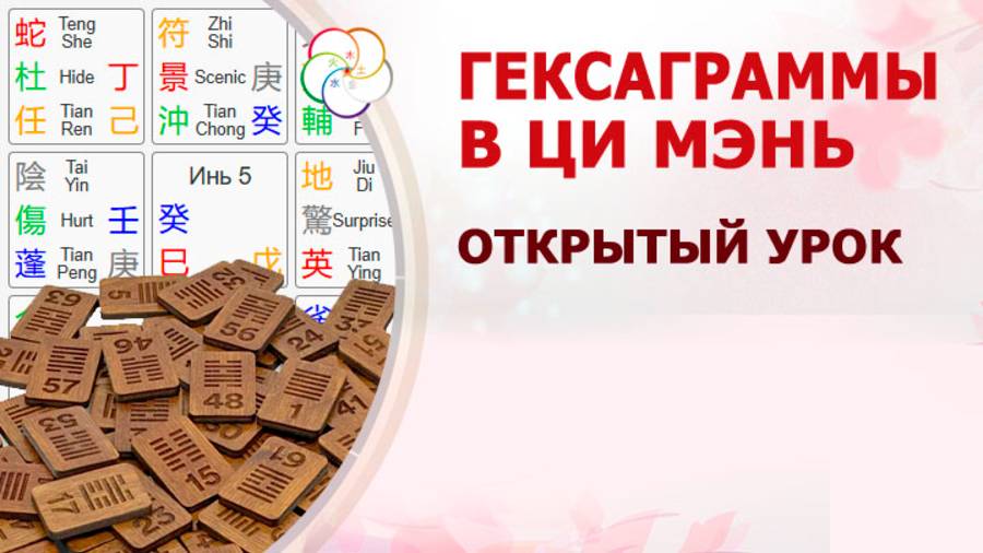 Гексаграммы в Ци Мэнь: открытый урок