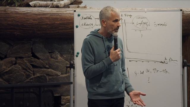 🤍 3 ЧАСТЬ. Александр Лисичный – Песни сердца