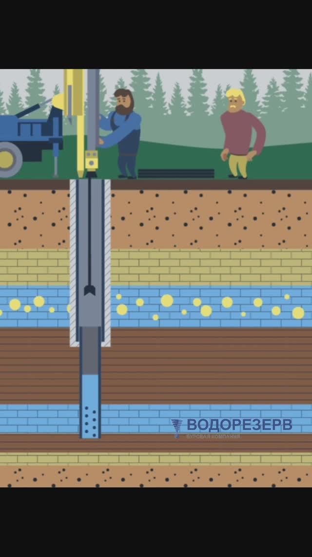 Как передают скважину на воду.