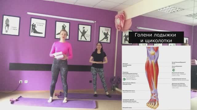 Части Тела Body&mind Лодыжки
