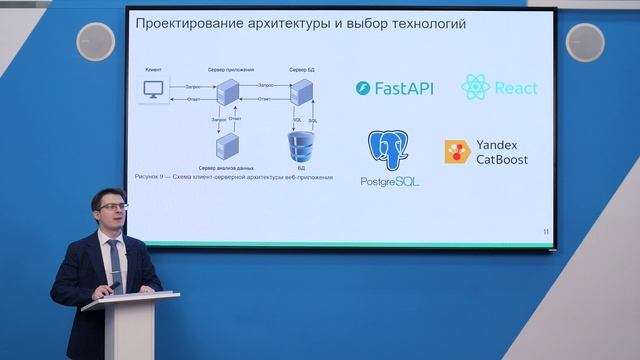 09.04.04 Архитектура информационных систем Золотухин