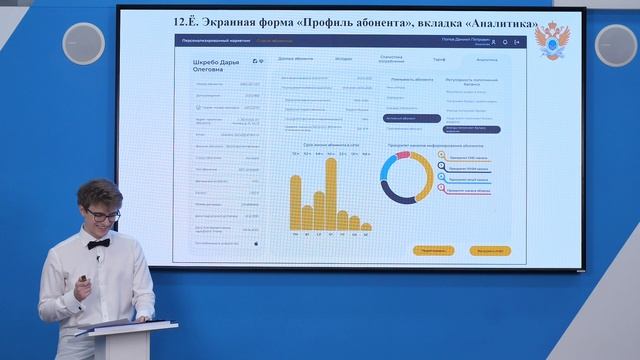 09.04.03 Корпоративные и распределенные информационные системы Попов