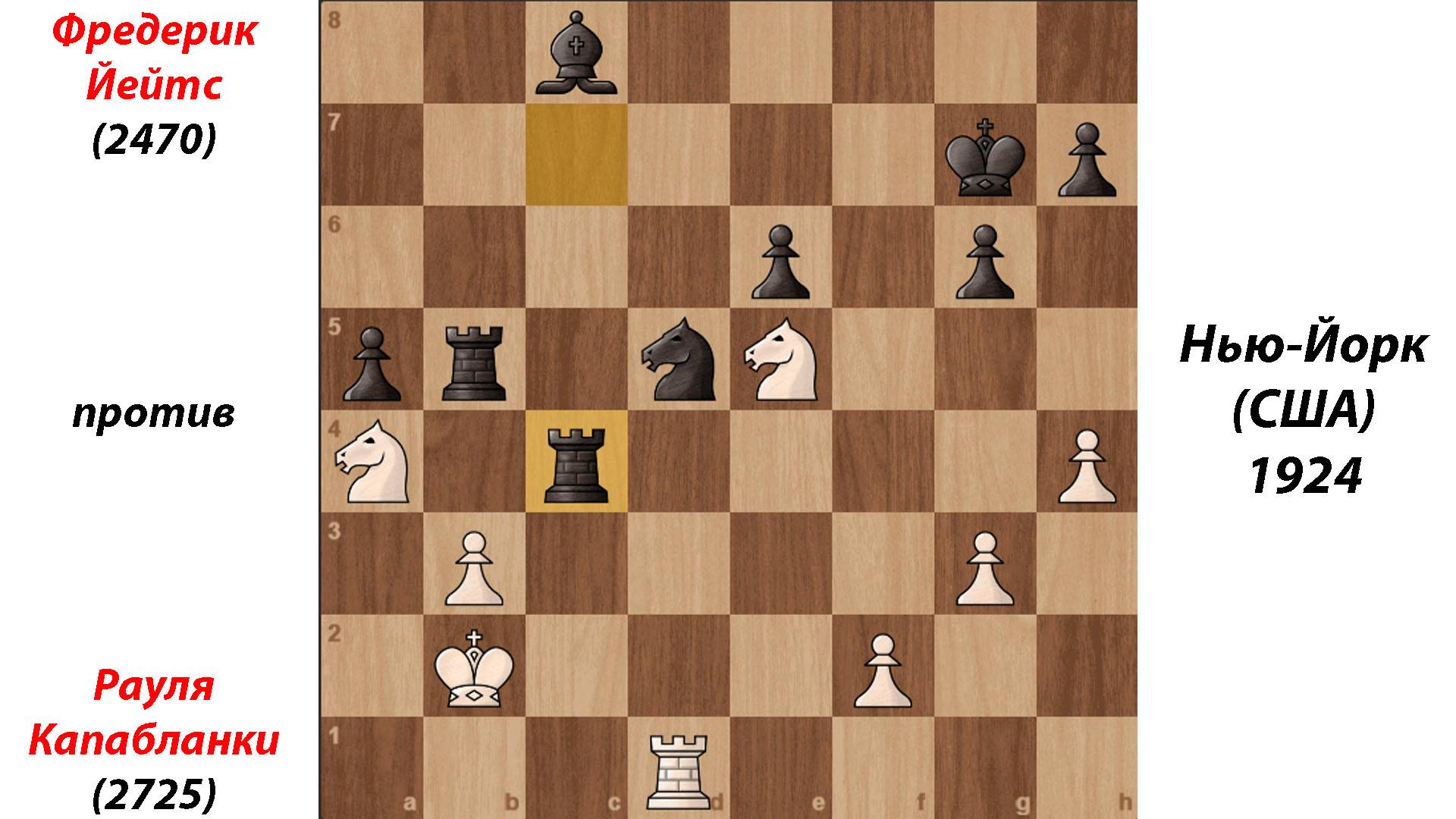 Фредерик Йейтс против Хосе Рауля Капабланки. Нью-Йорк (США), 1924.