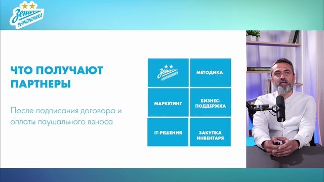 Прямой эфир с ФК «Зенит» от 22.07.25 / Знакомство с франшизой школ по футболу «Зенит-Чемпионика»