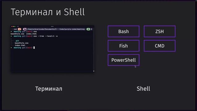 2.1 Командная строка