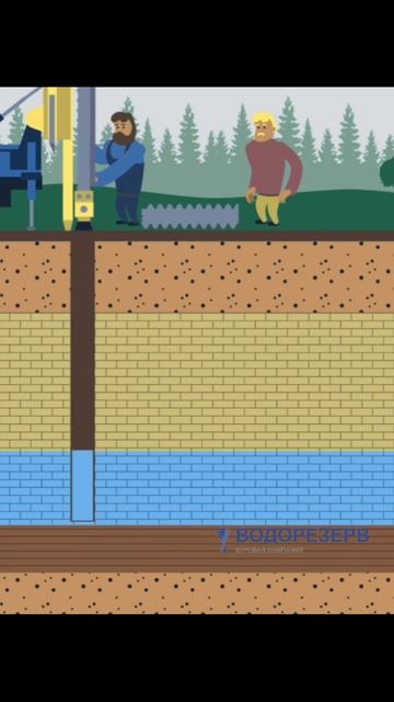 Как узнать глубину скважины пробуренной шнеками