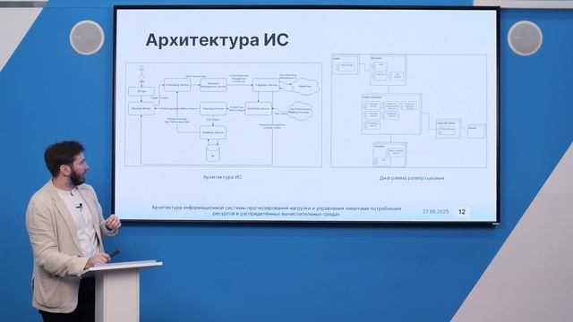 09.04.04 Архитектура информационных систем Сивицкий