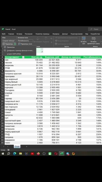 Как отразить все страницы фильтра сводной в Excel на отдельных листах