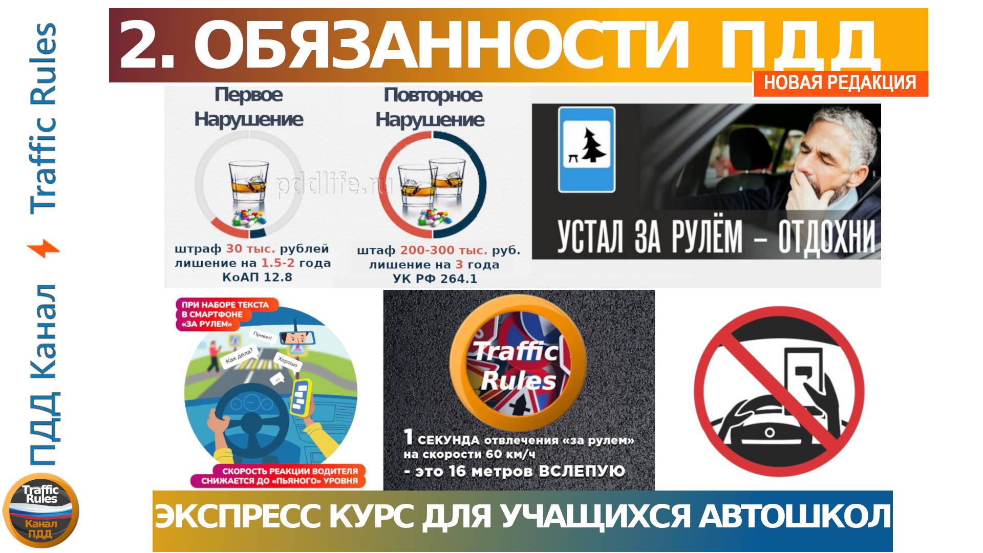 Разбор экзаменационных вопросов ГИБДД: обязанности водителя, пешехода и пассажира