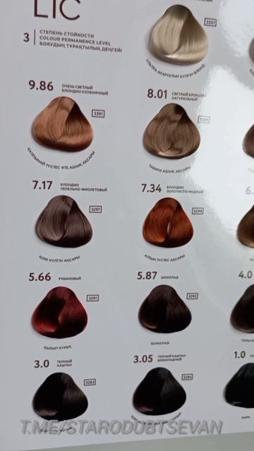 Палитра стойкой краски для волос Expert 36 оттенков от Фаберлик