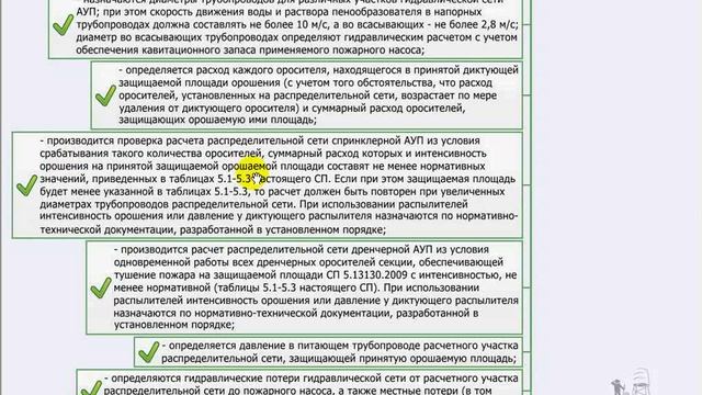 Экспресс-Курс-Урок-6