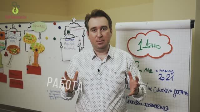 Кейс: Стратегическая сессия реально дала + 2 млрд. к выручке!