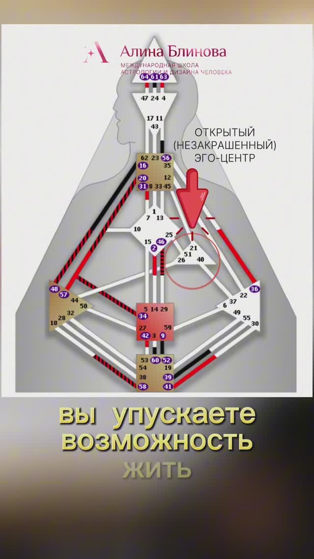 Я всем докажу что я чего-то стою!
