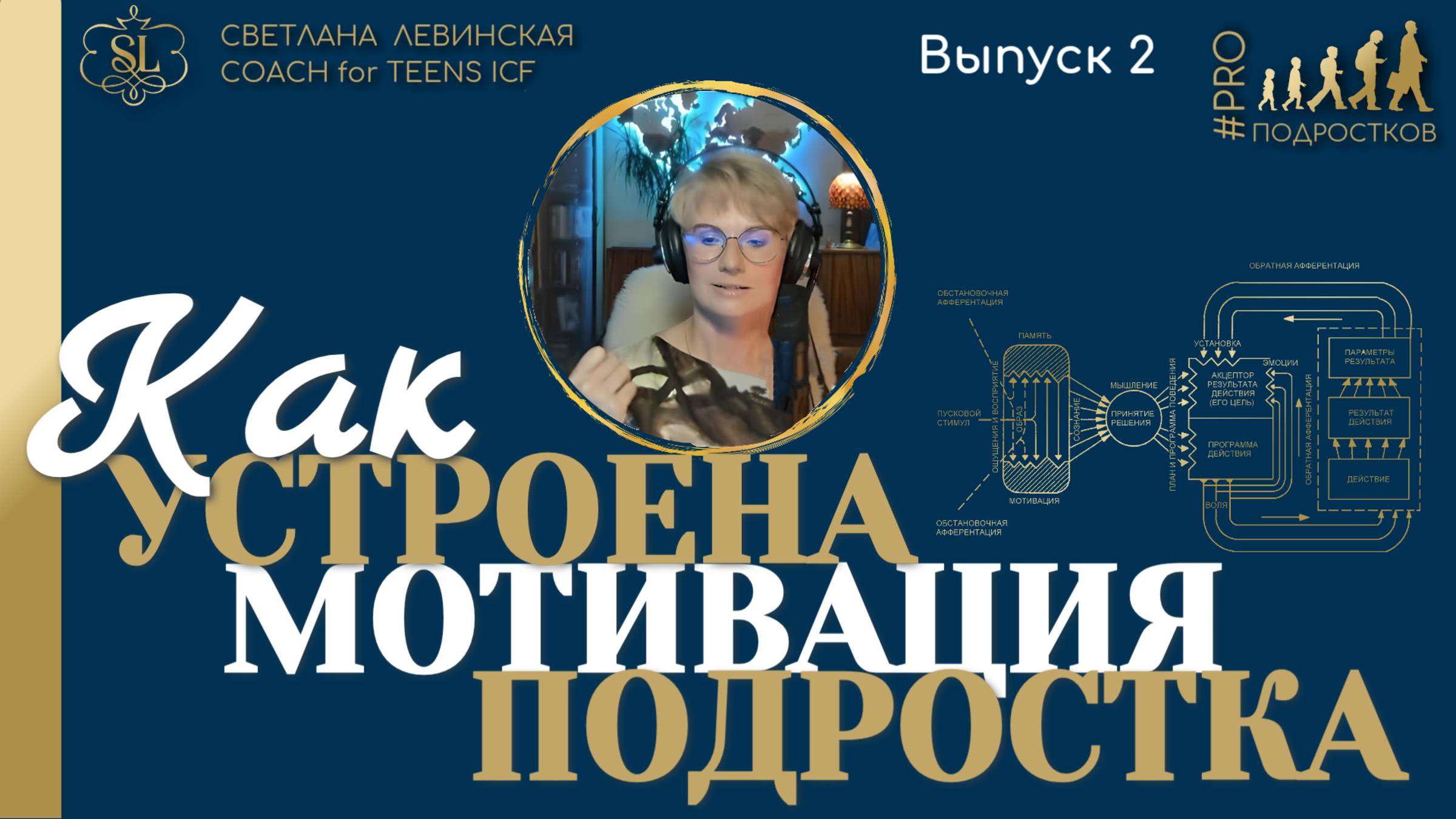 🧠 ПОЧЕМУ У ПОДРОСТКА НЕТ МОТИВАЦИИ? Как мозг на самом деле принимает решения | Светлана Левинская